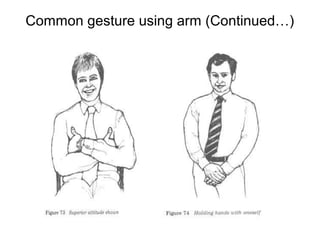 Body language | PPT
