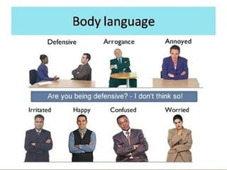 Body Language Examples