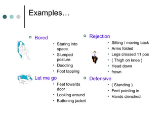 Body language. is very important | PPT