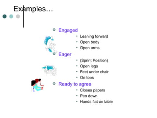 Body language. is very important | PPT