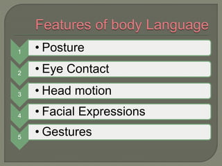 bodylanguage.pdf