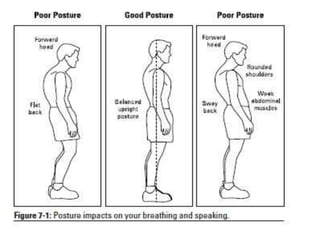 bodylanguage.pdf