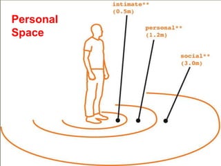 Body language | PPTX