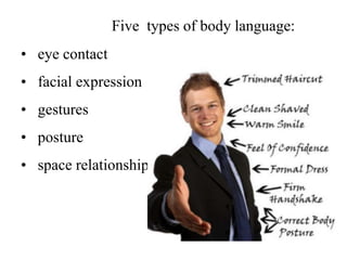 Body language AND KINESICS | PPTX