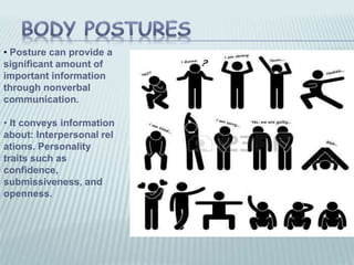 Body language | PPSX