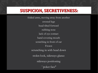 Body language | PPT
