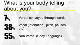 Body language tips & tricks | PPTX