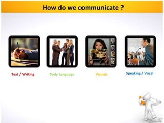Body language | PPT