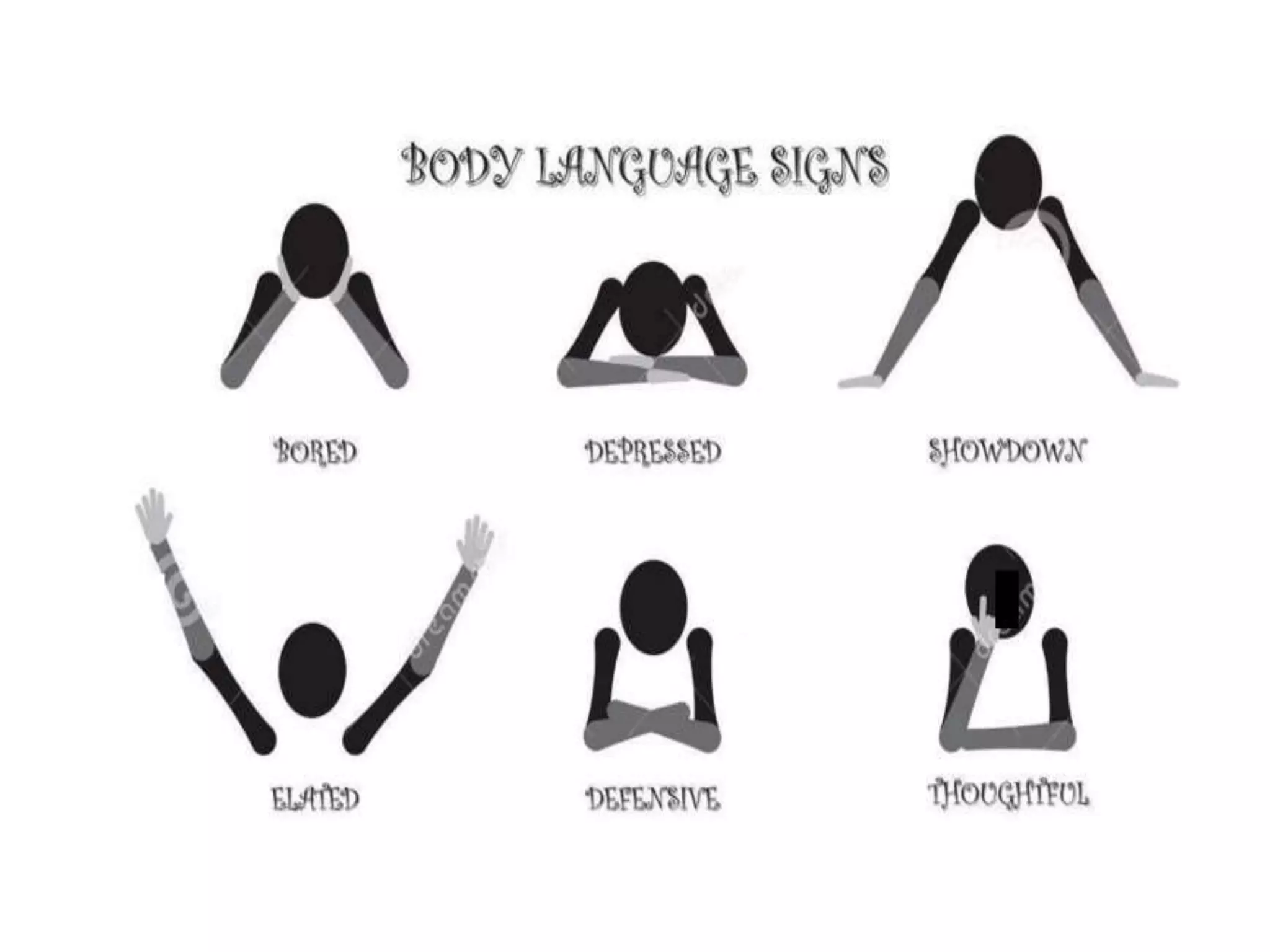 Body language | PPTX