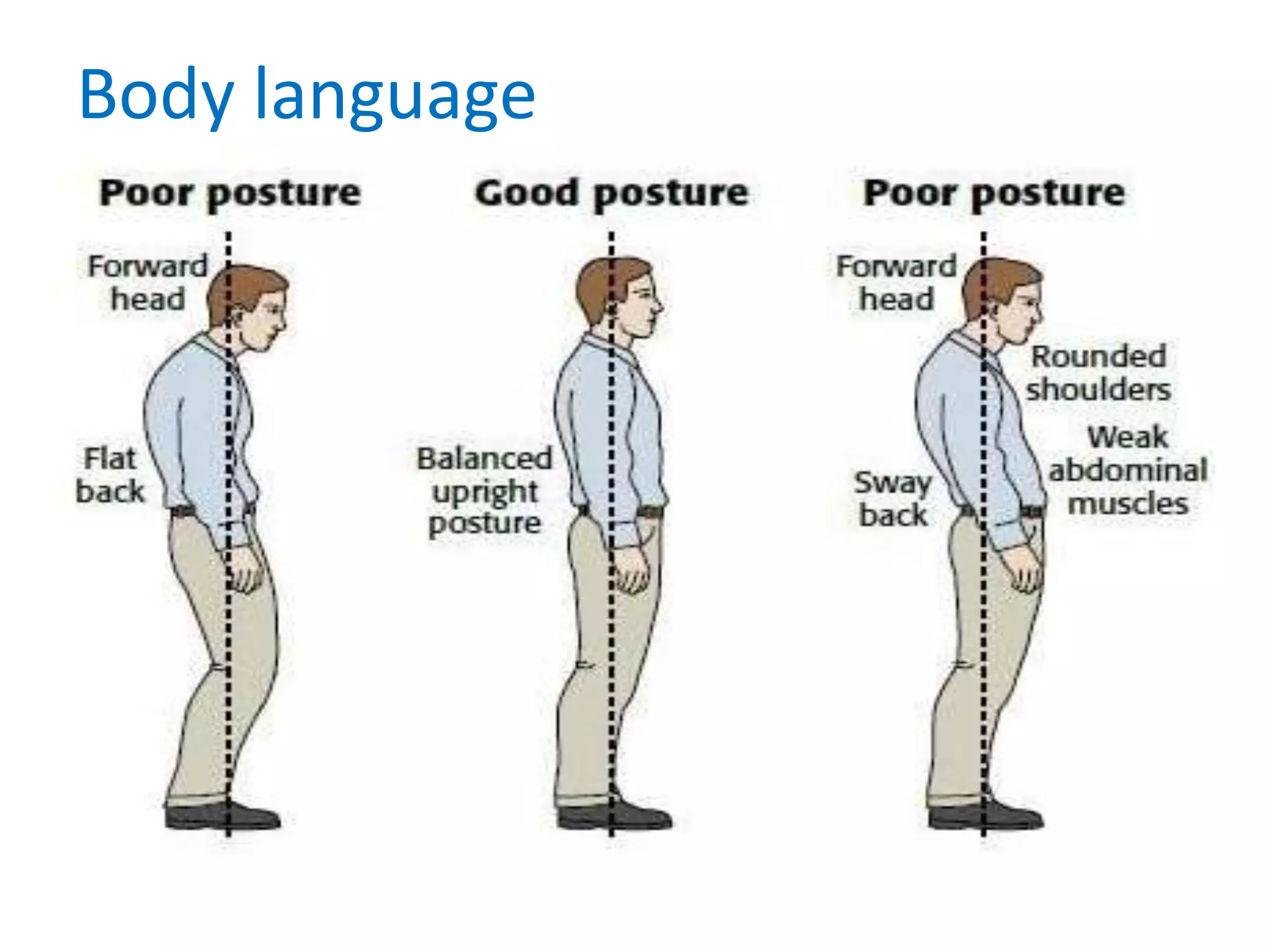 Body language | PPTX