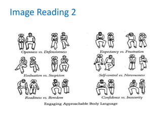 Body language | PPTX