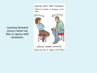 Body language during presentation | PPT