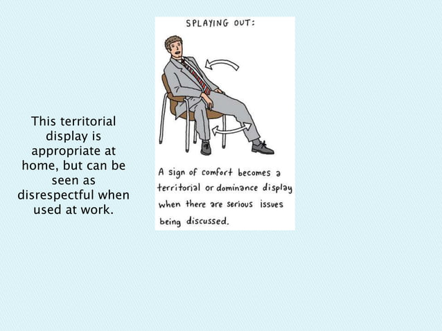 Body language during presentation | PPT | Free Download