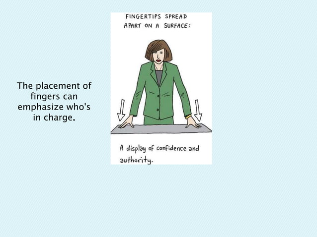 Body language during presentation | PPT