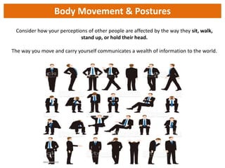 Body Movement Nonverbal Communication