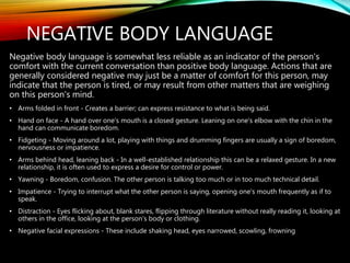 Body Language | PPTX