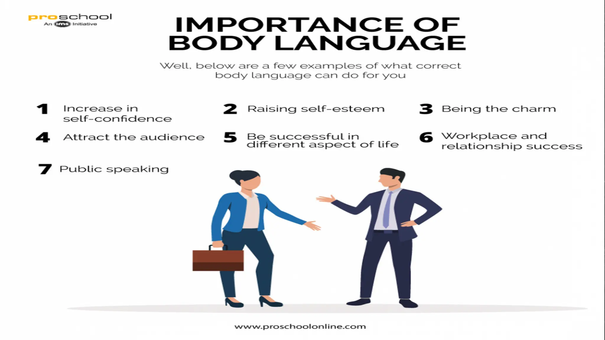 Body Language.pdf