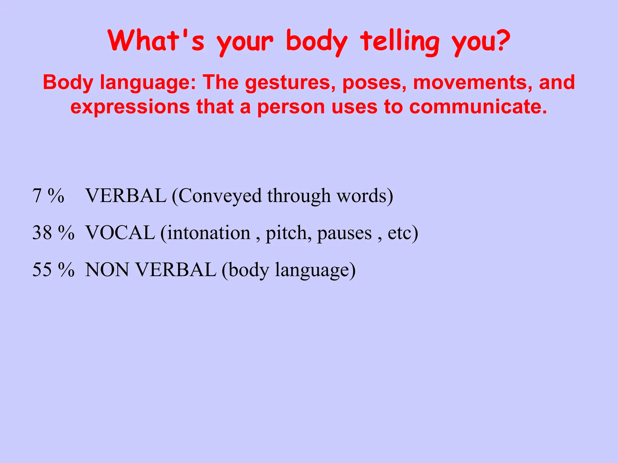 Learning to understand body language for beginners | PPT