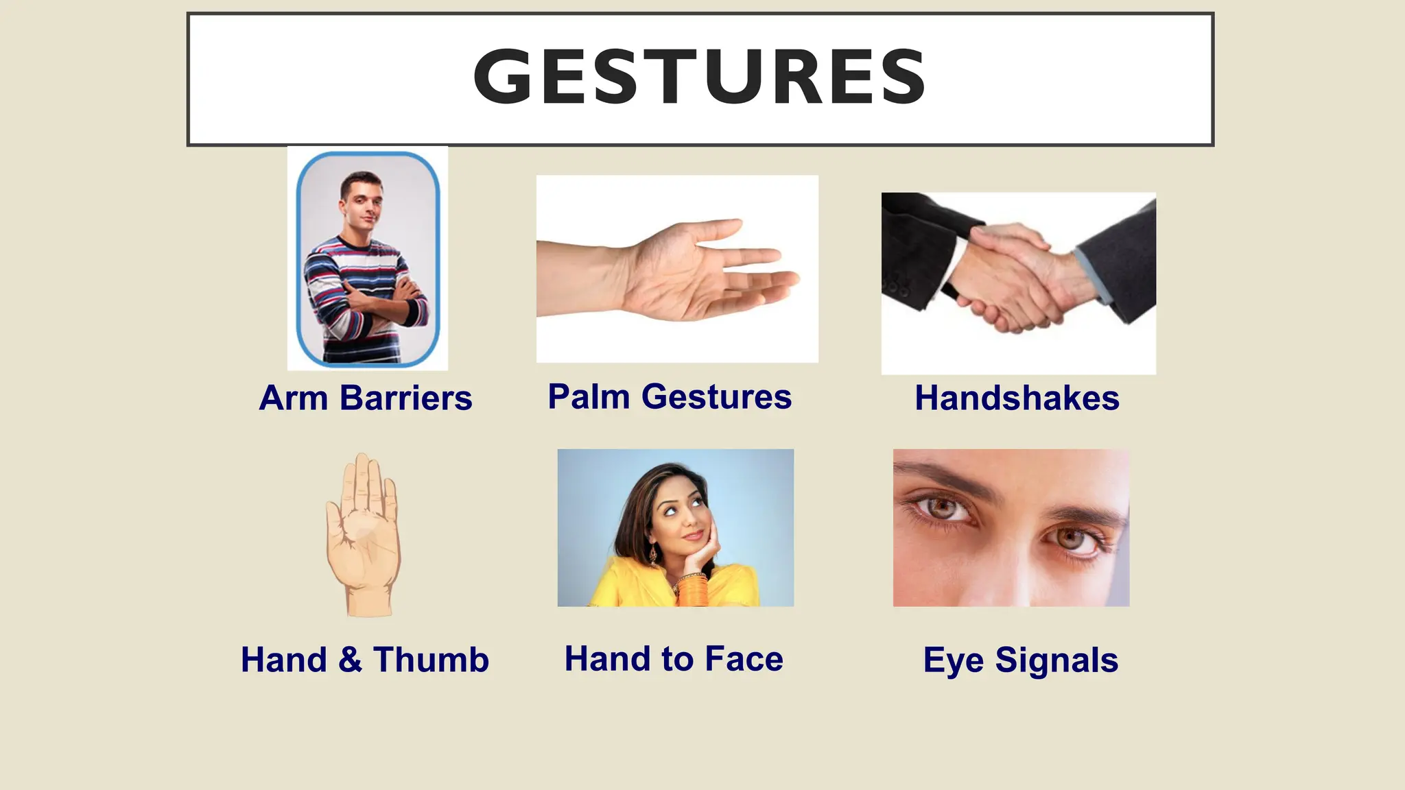 what is body language and why is it imoportant in communication | PDF