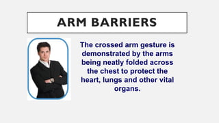 what is body language and why is it imoportant in communication | PDF ...