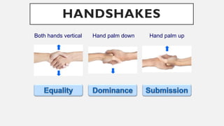 what is body language and why is it imoportant in communication | PDF ...