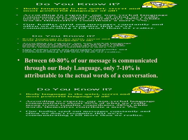 Mastering Body Language for Effective Communication and Successful ...