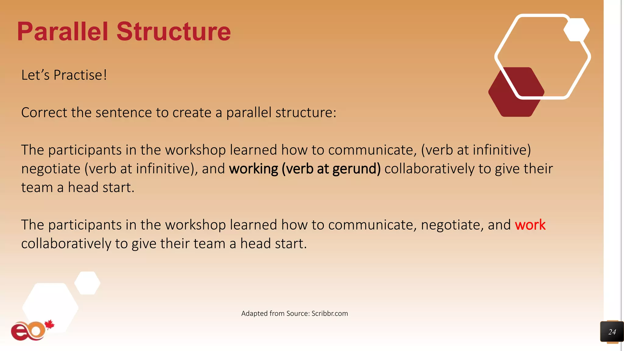 Body Language - Based on Work Idioms Using Body Parts.pptx