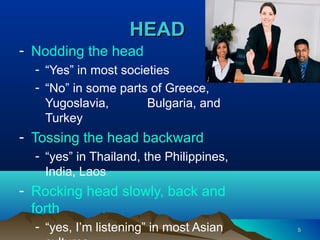 Body language new | PPT