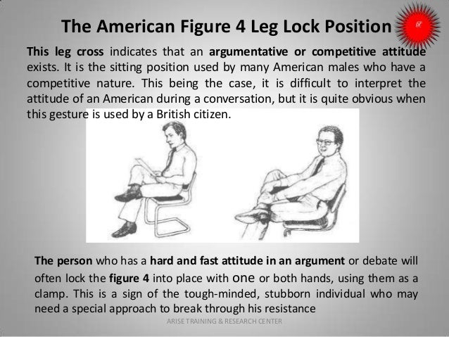 Bodylanguage nice - ARISE ROBY