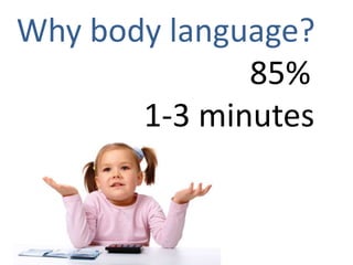 Body Language - Understanding the Fundamentals and Your Influence ...