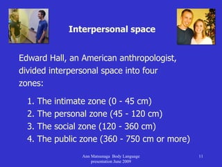Body Language | PPT