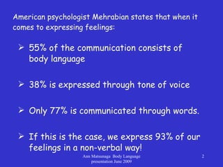 Body Language | PPT