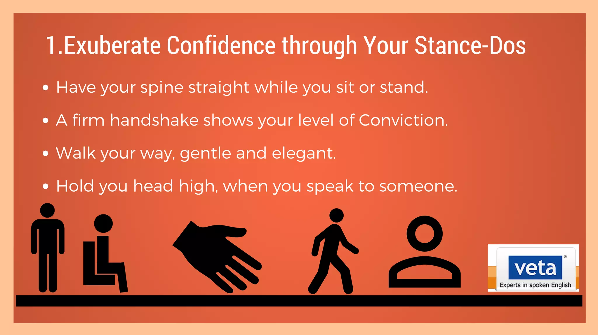 Body Language Ppt