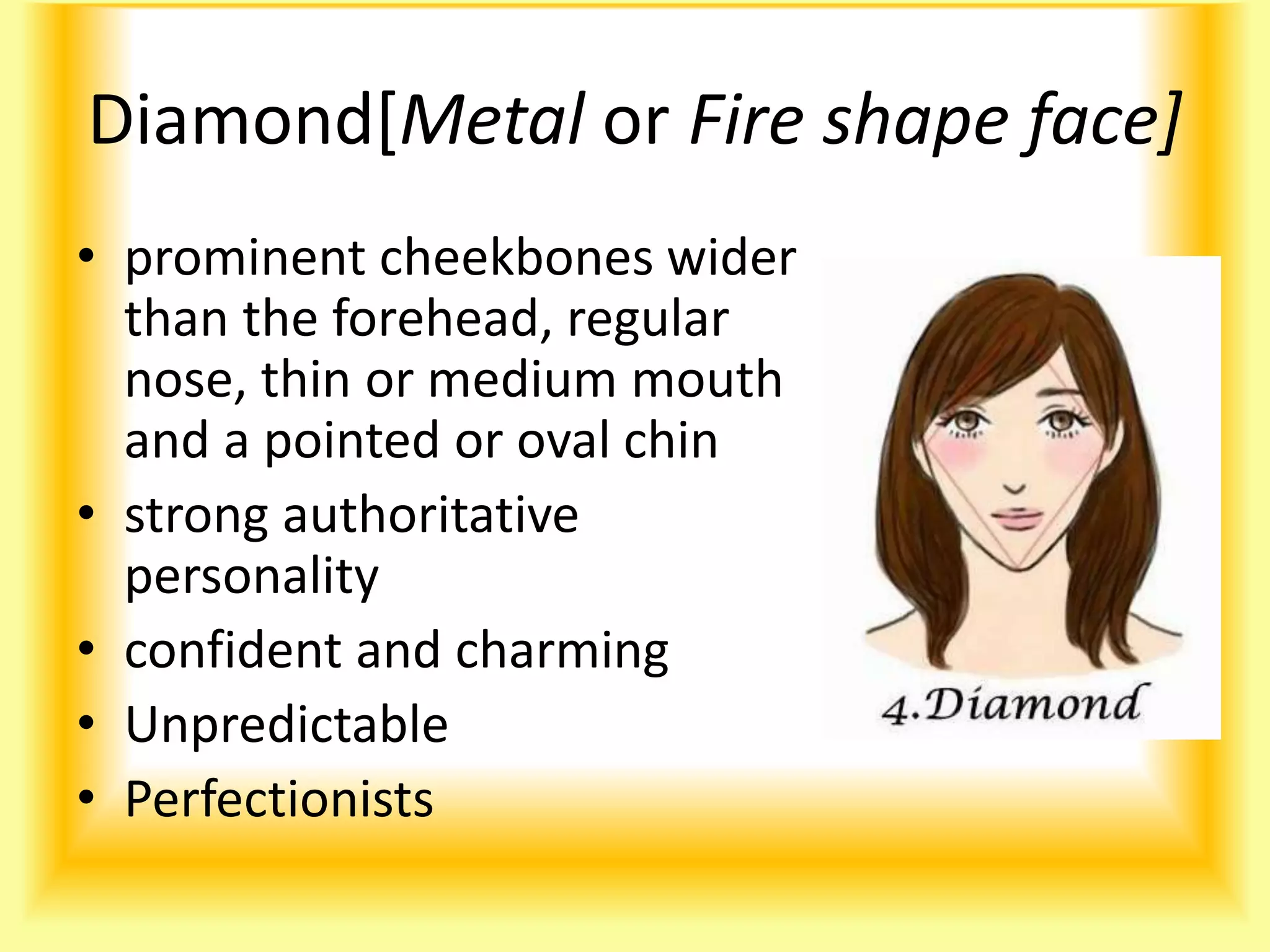 Body Language and Face Reading | PPTX