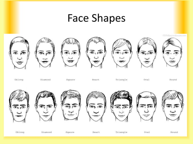 Body Language and Face Reading | PPTX | Hair Care | Beauty