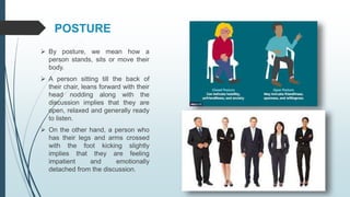 Body language and its importance during Interview. | PPTX