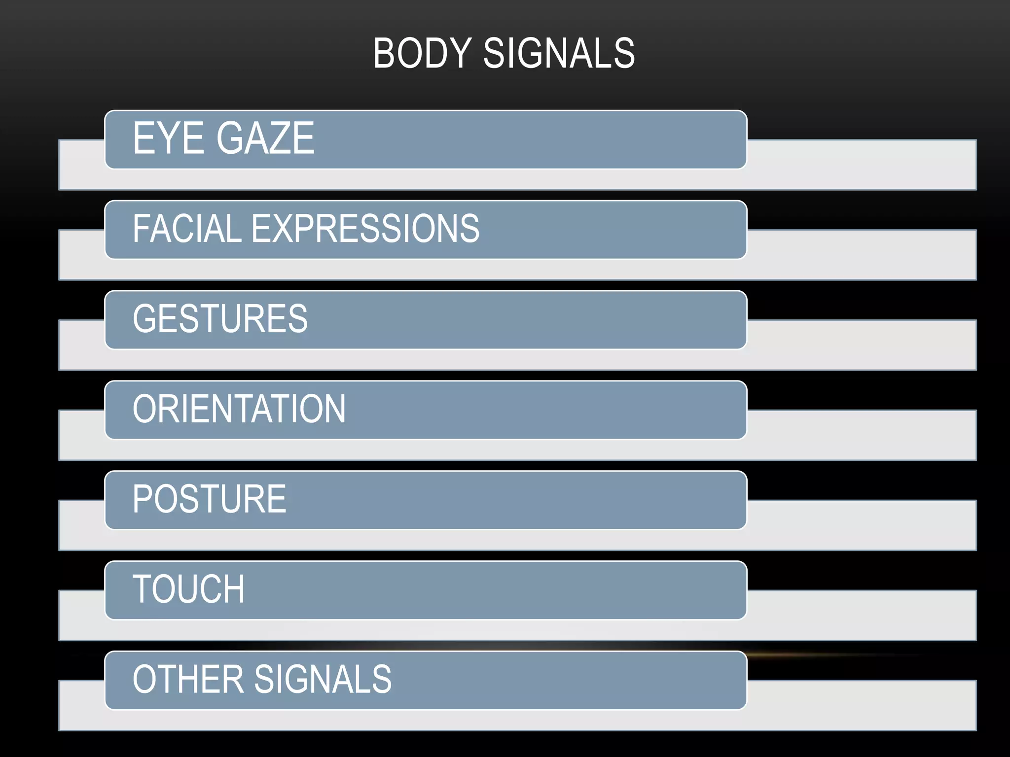 Body language at work | PPTX