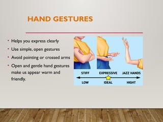 Presentation on Body Language Basics ppt | PPTX