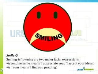 Body language brain art | PPT