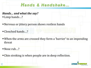 Body language brain art | PPT