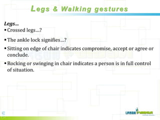 Body language brain art | PPT