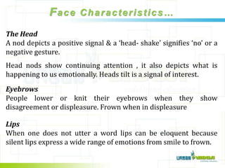 Body language brain art | PPT