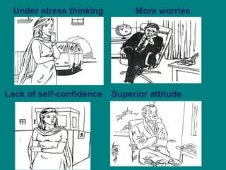 personality development by Body language | PPT