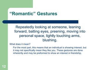 Secret of body language by Ritesh Gupta | PPT