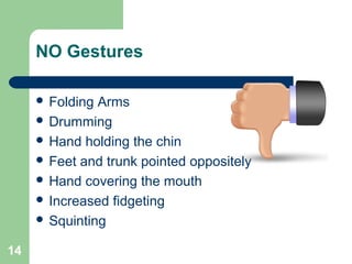 Secret of body language by Ritesh Gupta | PPT