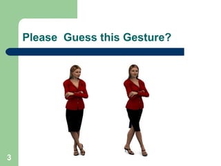 Secret of body language by Ritesh Gupta | PPT