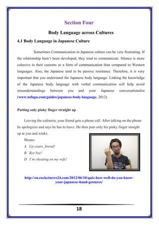 Body language by waleed mustafa | PDF