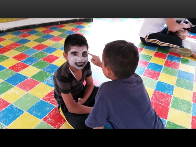 Body language class | PPTX