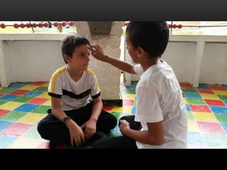 Body language class | PPTX