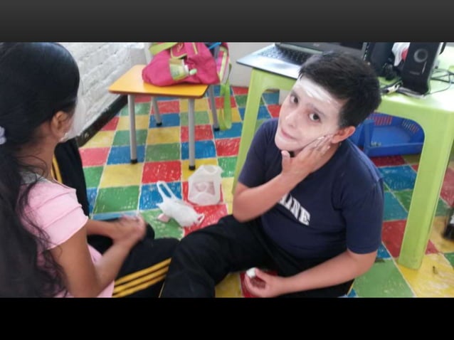 Body language class | PPTX